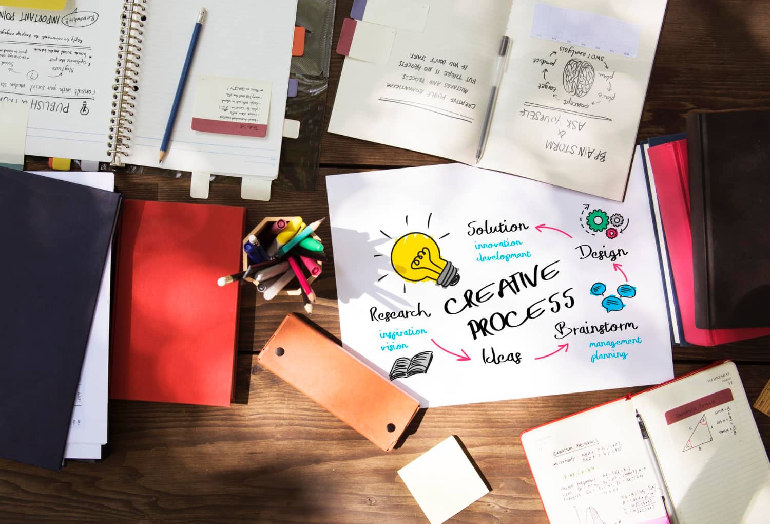 Visual Storytelling: The Role of Graphic Design in Brand Building ...